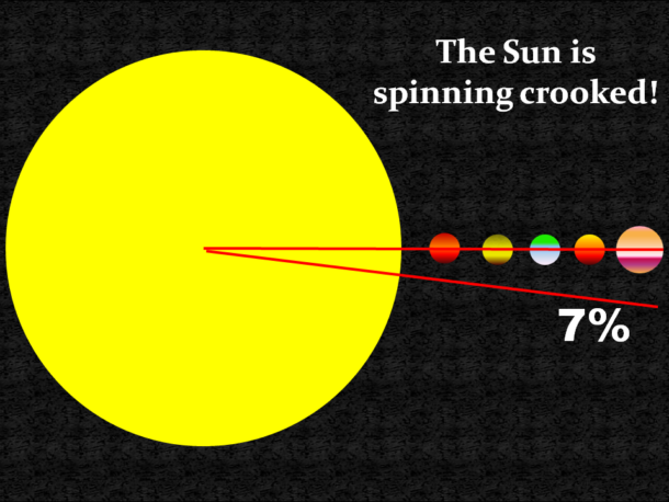 The Sun – Off Its Rocker?? | Alpha Omega Institute
